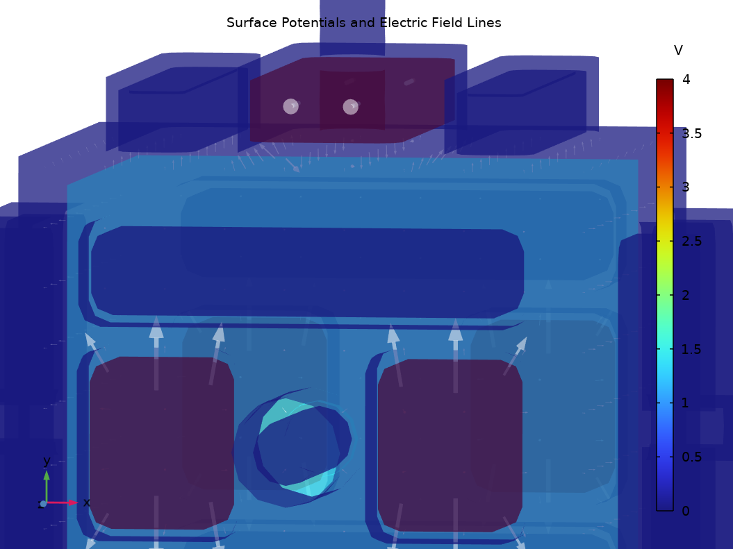 Small Satellite Laboratory – UF | MAE | PSSL